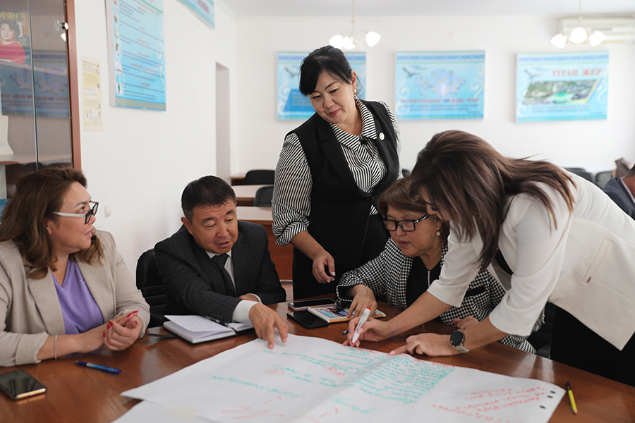 «МЕТОДИЧЕСКИЕ ОСНОВЫ ОРГАНИЗАЦИИ ДЕЯТЕЛЬНОСТИ ДЕТСКОГО ЛЕТНЕГО ОЗДОРОВИТЕЛЬНОГО ЛАГЕРЯ» | LMS Orleu